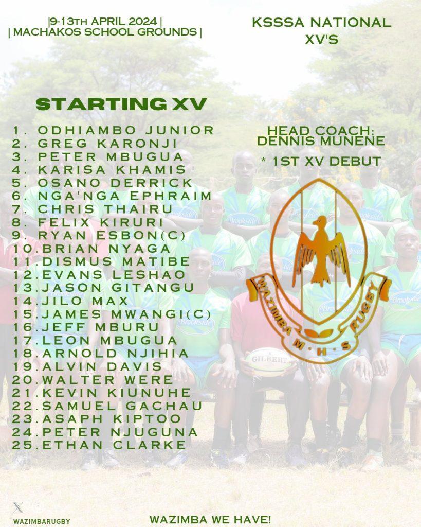 Mang'u School name 2024 KSSSA Rugby 15s final squad