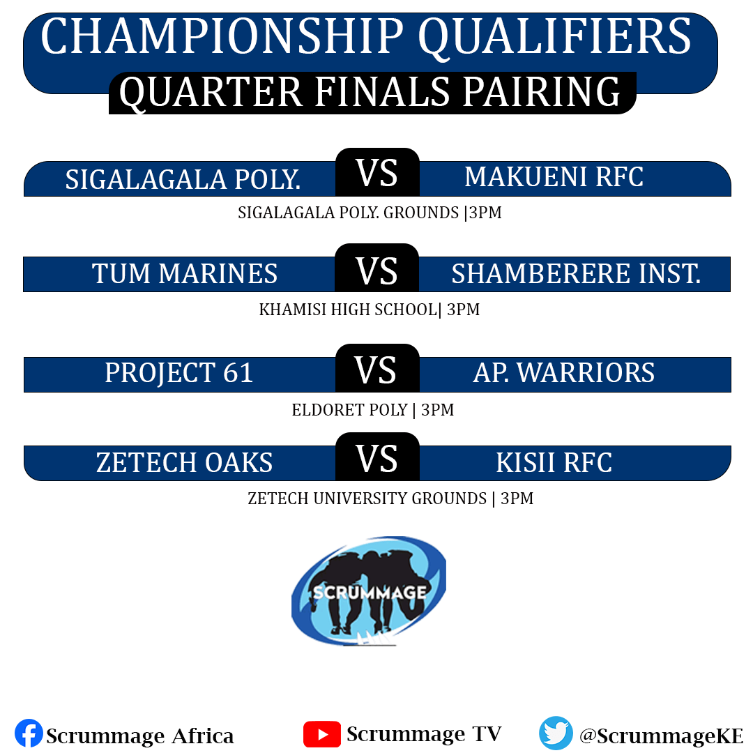 National Nationwide quarterfinal pairings and venues